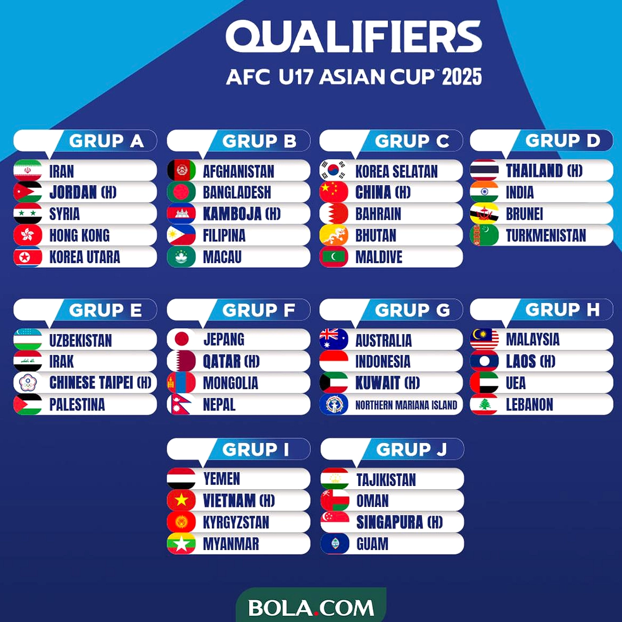 Asian Passing: Pemain Asia Tidak Tampil Angkat Piala | Bisik.id