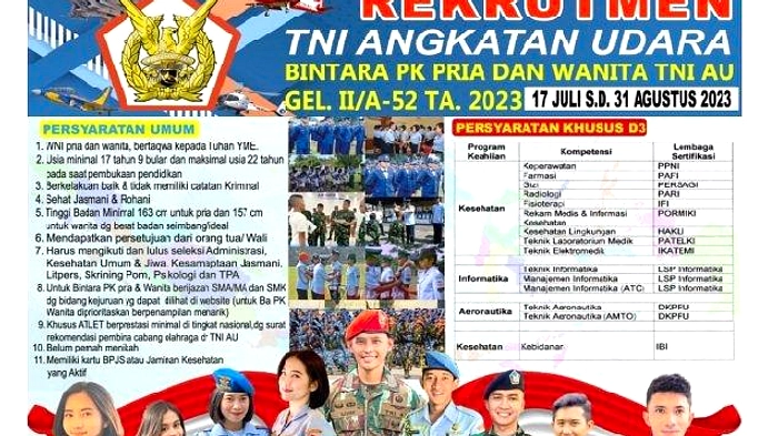 Bintara TNI AU Gelombang 2 2026: Pendaftaran 18‑20 Mei | Bisik.id