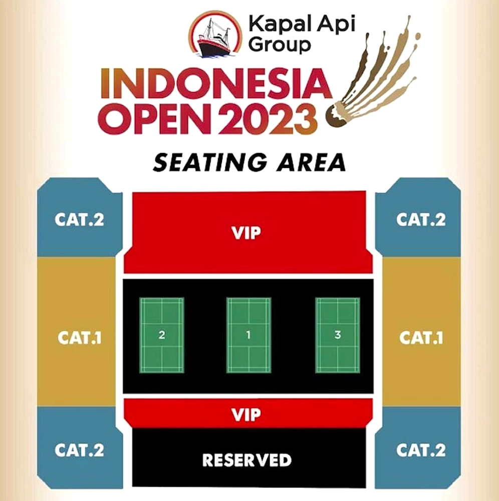 Final Indonesia 2026: Indonesia vs Malaysia di Istora GBK | Bisik.id