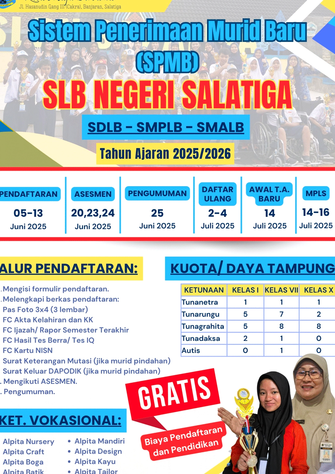 SPMB SLB Jakarta 2026: Pendaftaran Mulai Juni, 30 Sekolah | Bisik.id
